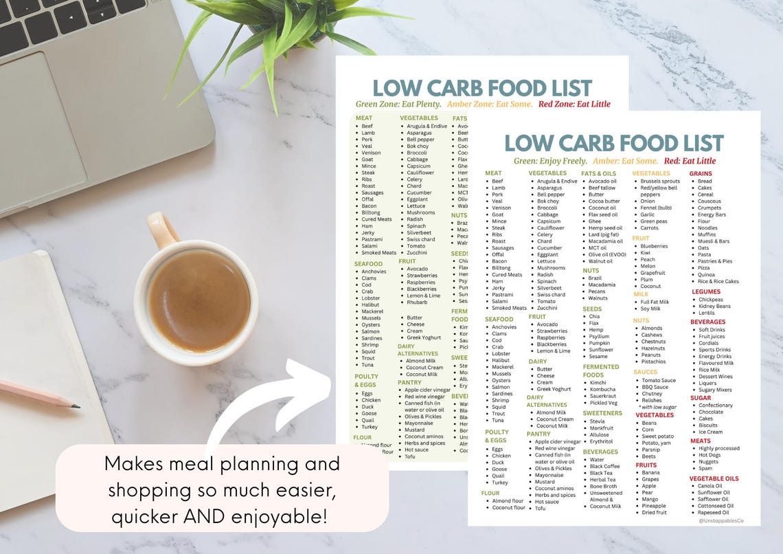 Low Carb Food List - Handy Low Carb Food Chart - Perfect for Low Carb ...