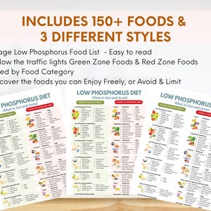 Low Phosphorus Diet Guide: Kidney-friendly Food List (PDF Printable ...