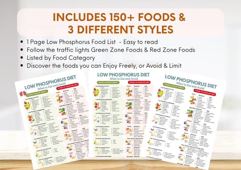 Low Phosphorus Diet Guide: Kidney-friendly Food List (PDF Printable ...