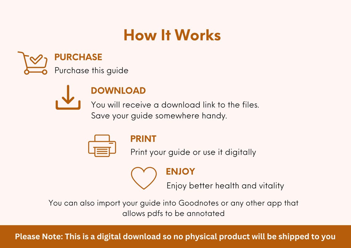 High Iron Food List Iron Rich Food Guide & Checklist Perfect for Anemia ...