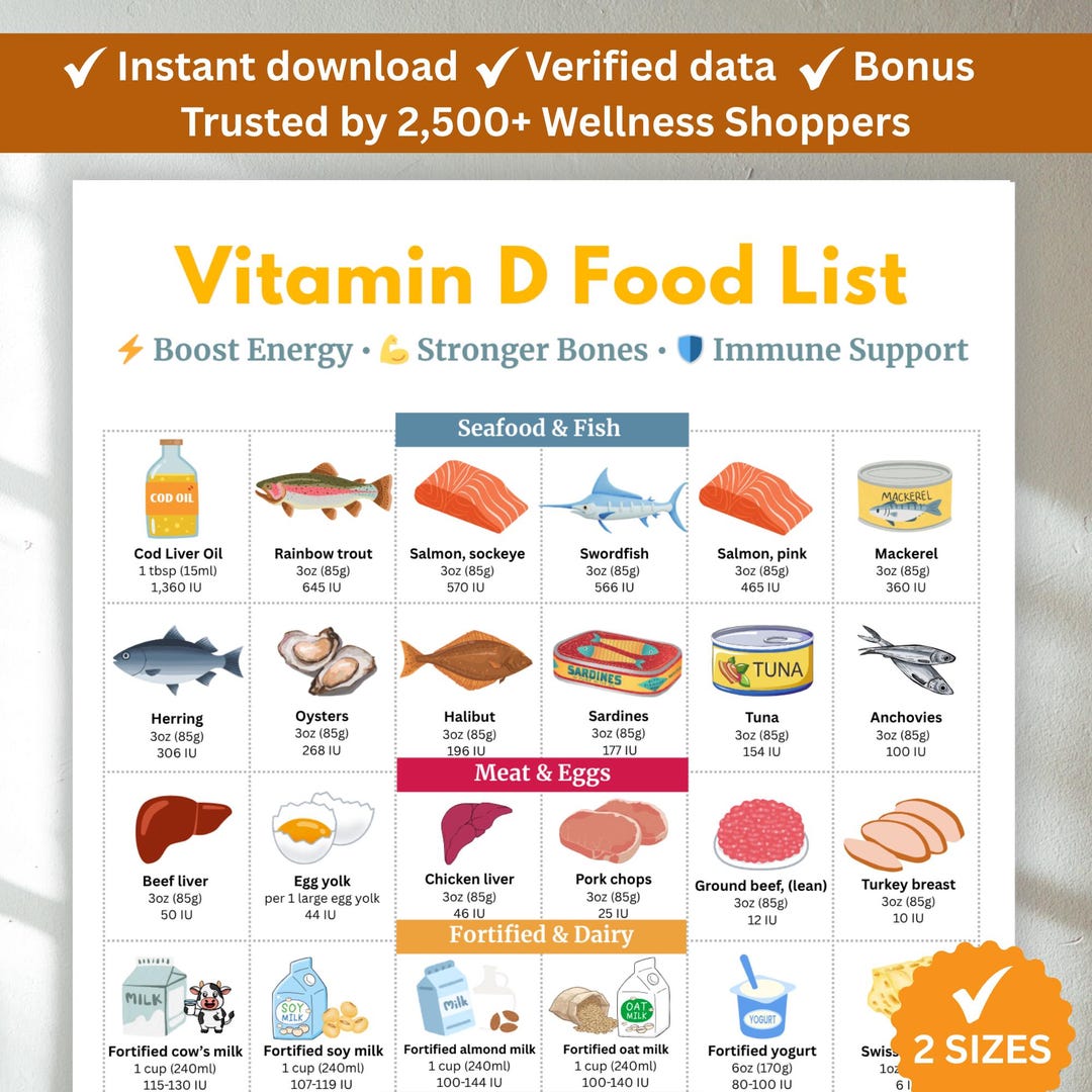 Vitamin D Food List - Foods Rich in Vitamin D - High Vitamin D Foods ...
