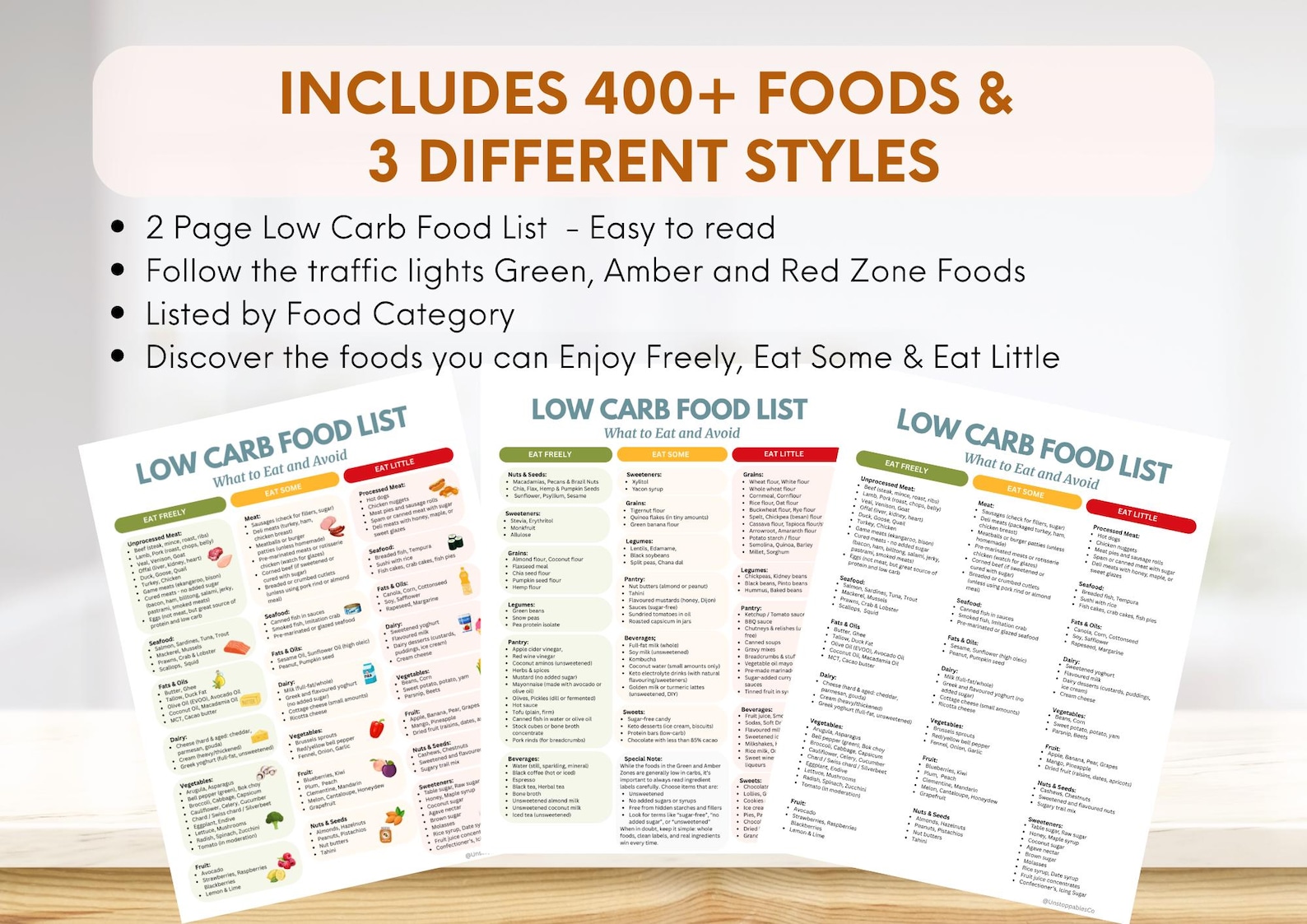 Low Carb Food List - Keto Diet Guide - Diabetic Meal Planning - Reduce ...