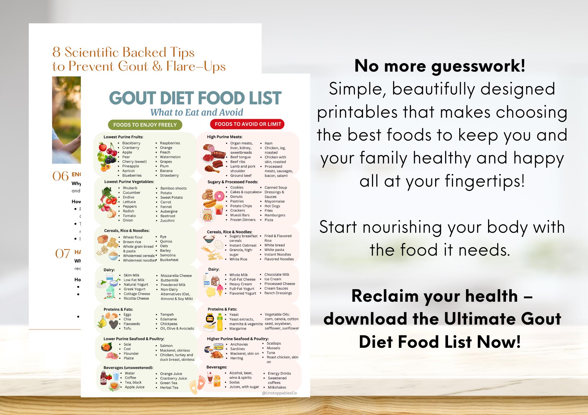 Gout Food Chart - Low Purine Foods - Low Uric Acid Guide - Gout Food ...
