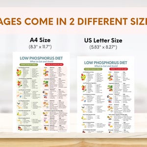 Low Phosphorus Diet Guide: Kidney-friendly Food List (PDF Printable ...