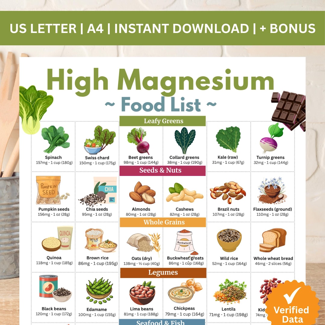 High Magnesium Food List - Magnesium Food Chart - Foods High in ...