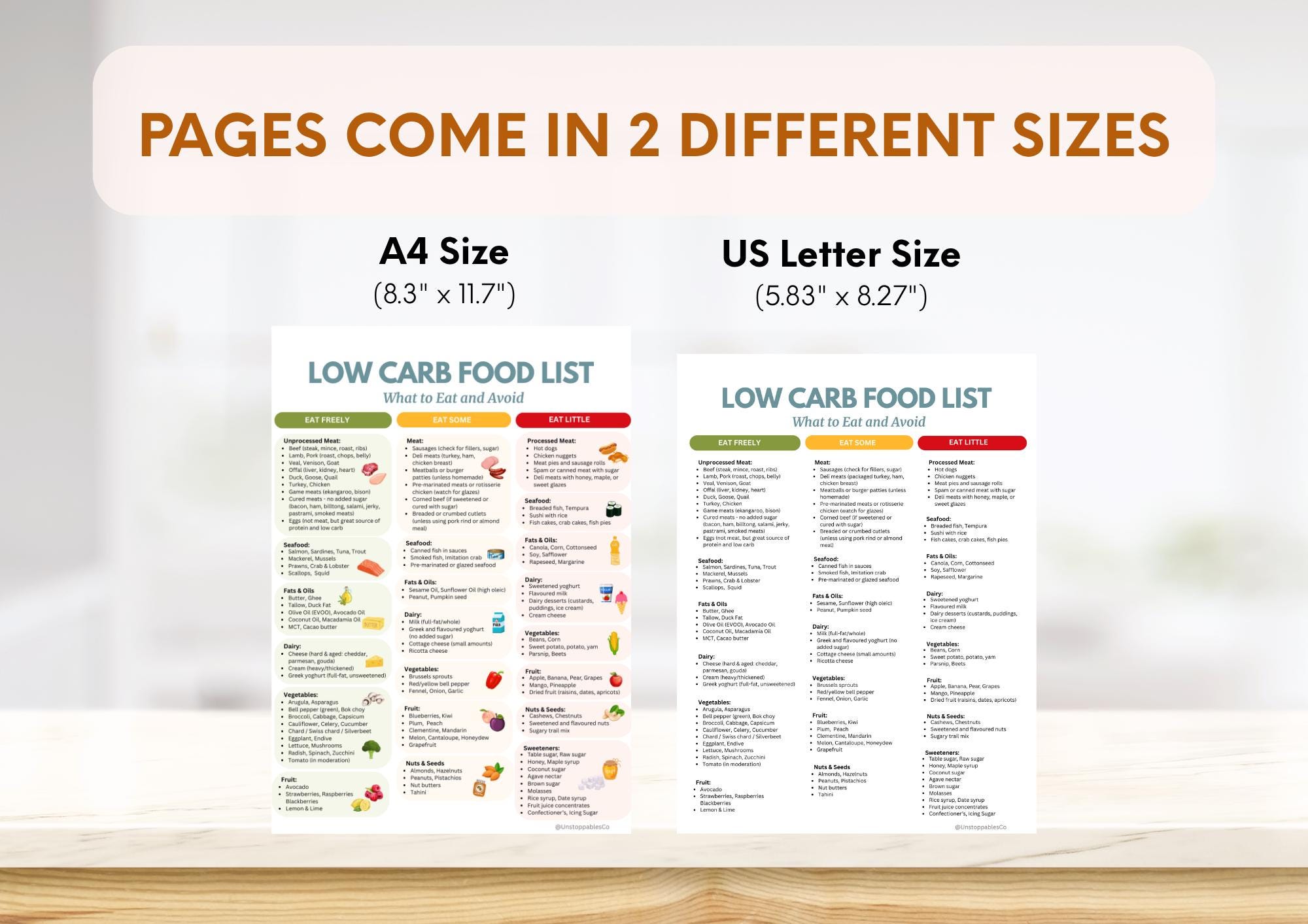 Low Carb Food List - Keto Diet Guide - Diabetic Meal Planning - Reduce ...