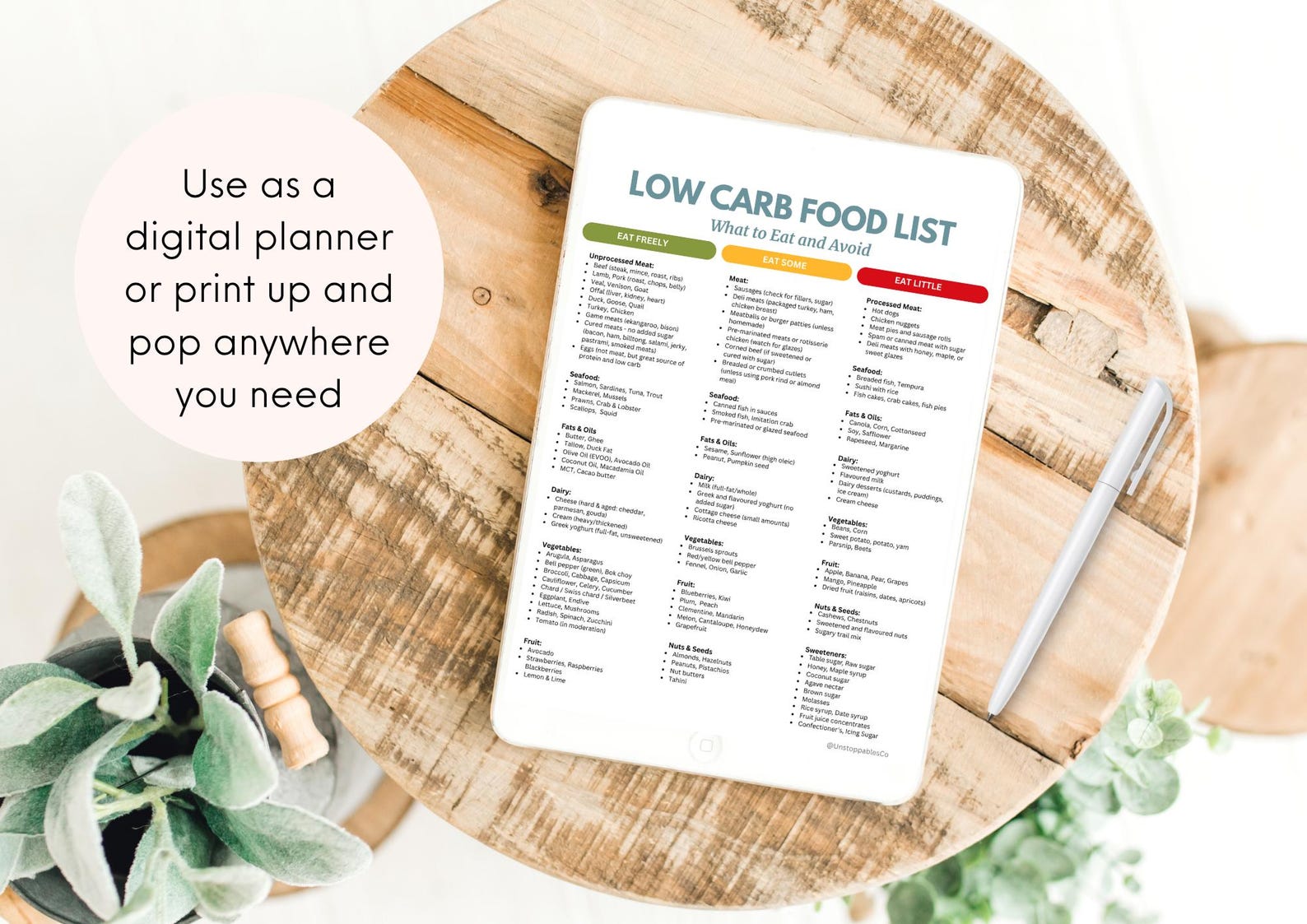 Low Carb Food List - Keto Diet Guide - Diabetic Meal Planning - Reduce ...