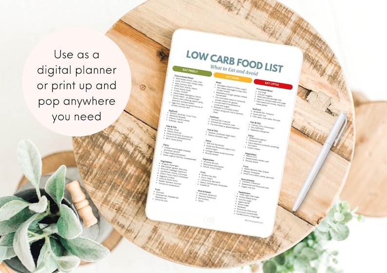 Low Carb Food List - Keto Diet Guide - Diabetic Meal Planning - Reduce ...