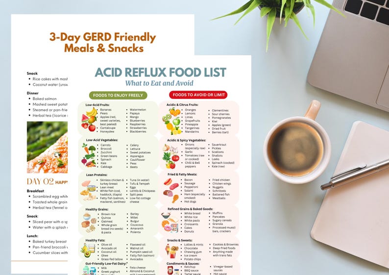 GERD Diet Food List - GERD Food Chart & Meal Plan - Help for Acid ...