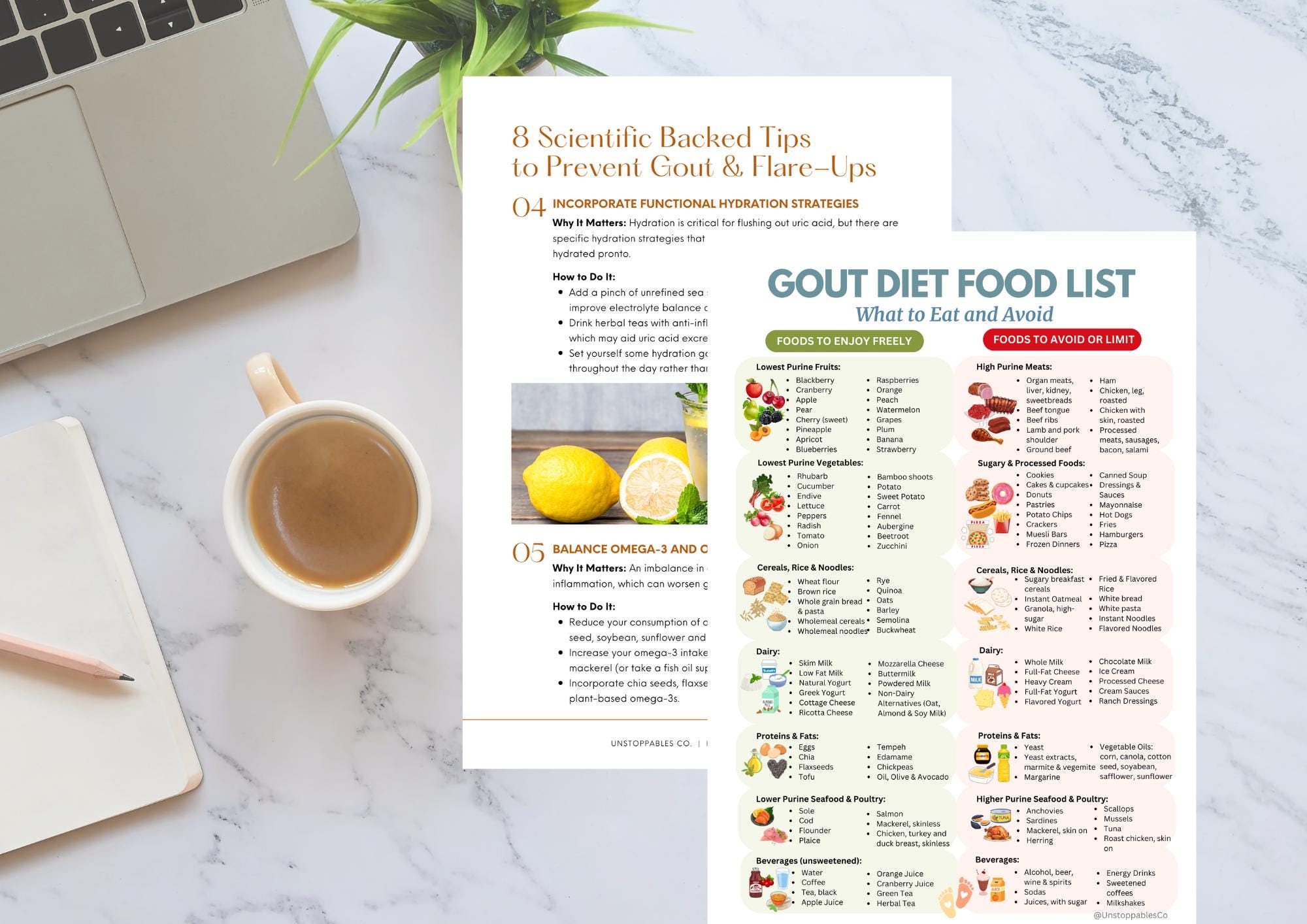 Gout Food Chart - Low Purine Foods - Low Uric Acid Guide - Gout Food ...