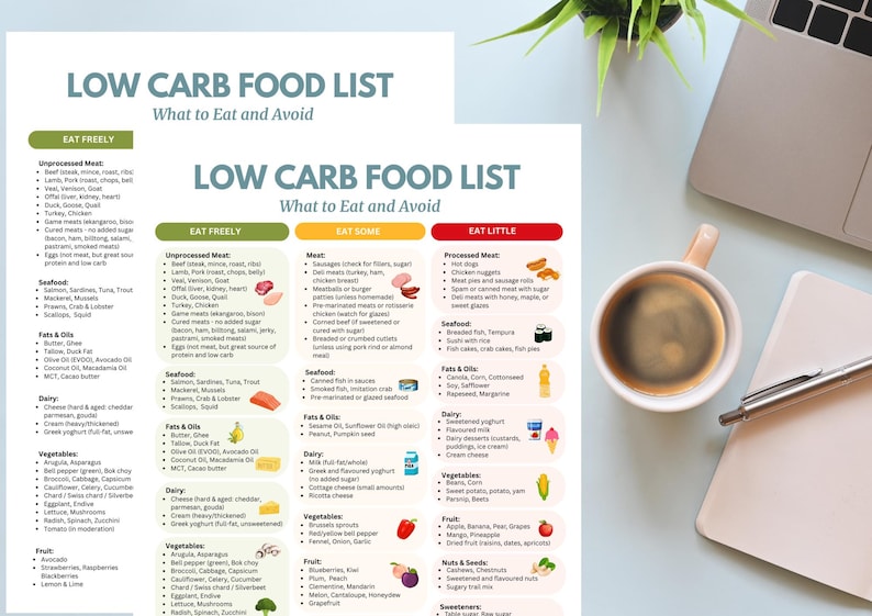 Low Carb Food List - Keto Diet Guide - Diabetic Meal Planning - Reduce ...
