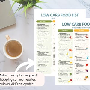 Low Carb Food List - Keto Diet Guide - Diabetic Meal Planning - Reduce ...