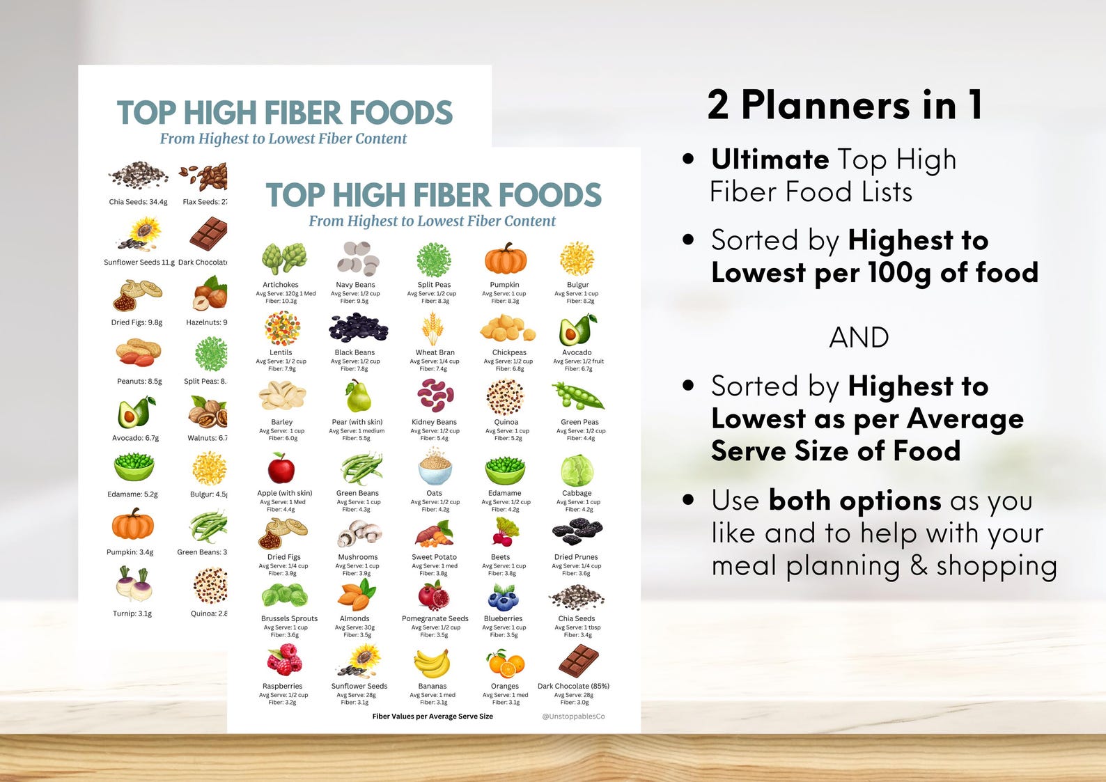 High Fiber Food Chart, High Fiber Food Guide for Gut Health, Diabetes ...
