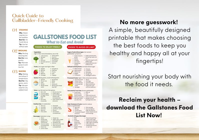 Gallstones Food List Foods To Eat And Avoid Cholelithiasis Diet Gallstones Food List Foods To Eat And Avoid Cholelithiasis Diet