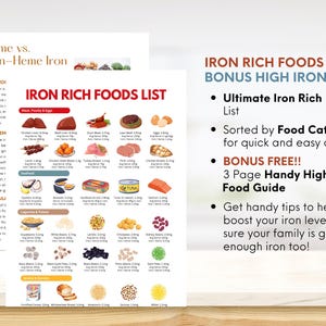 Iron Rich Foods List - Foods High in Iron - Help for Iron Deficiency ...