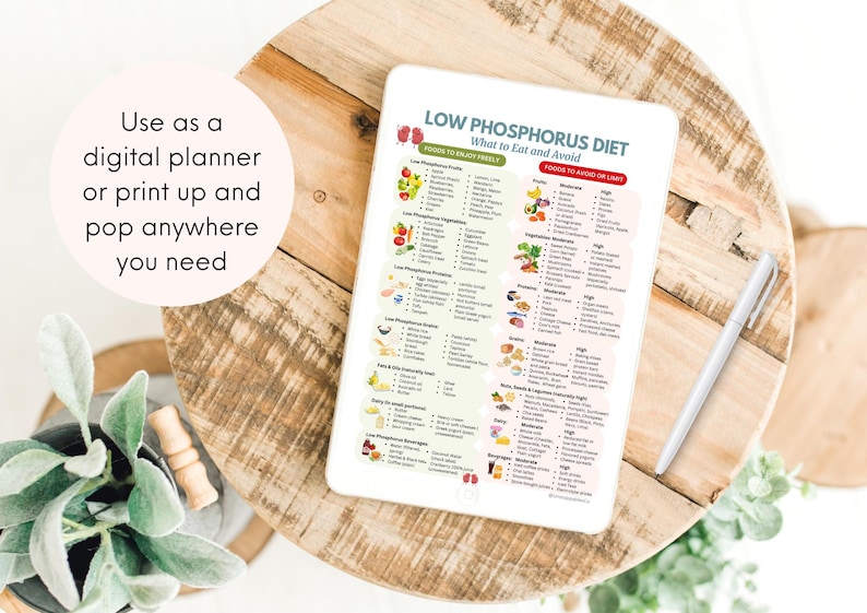 Low Phosphorus Diet Guide: Kidney-friendly Food List (PDF Printable ...