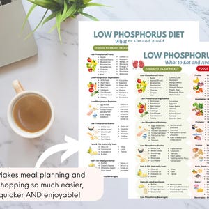 Low Phosphorus Diet Guide: Kidney-friendly Food List (PDF Printable ...