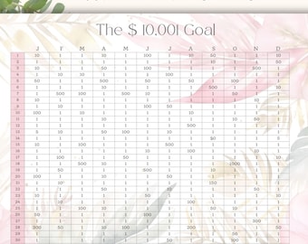 saving 1 dollar a week chart