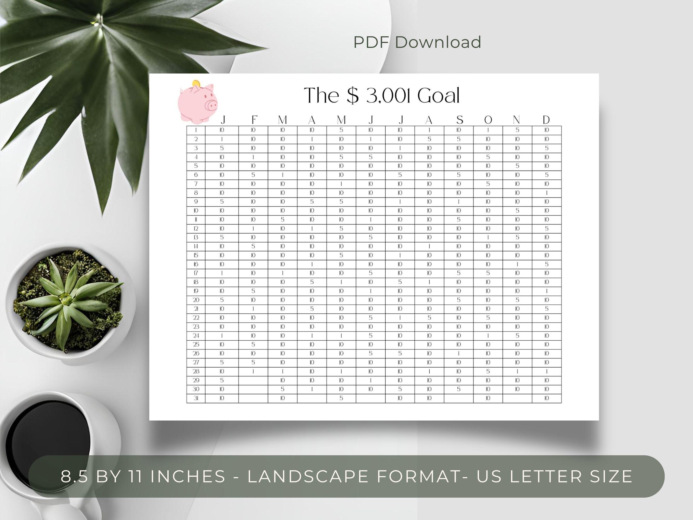 Minimalist Savings Challenge, Printable 3,001 Money Saving PDF, US ...