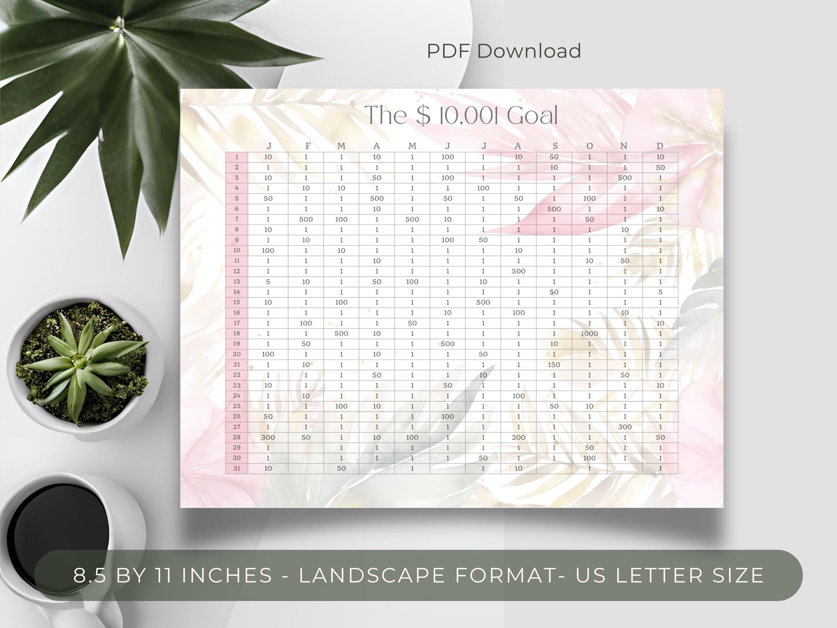 Printable Savings Challenge 10,001 in One Year Money Saving PDF, US ...
