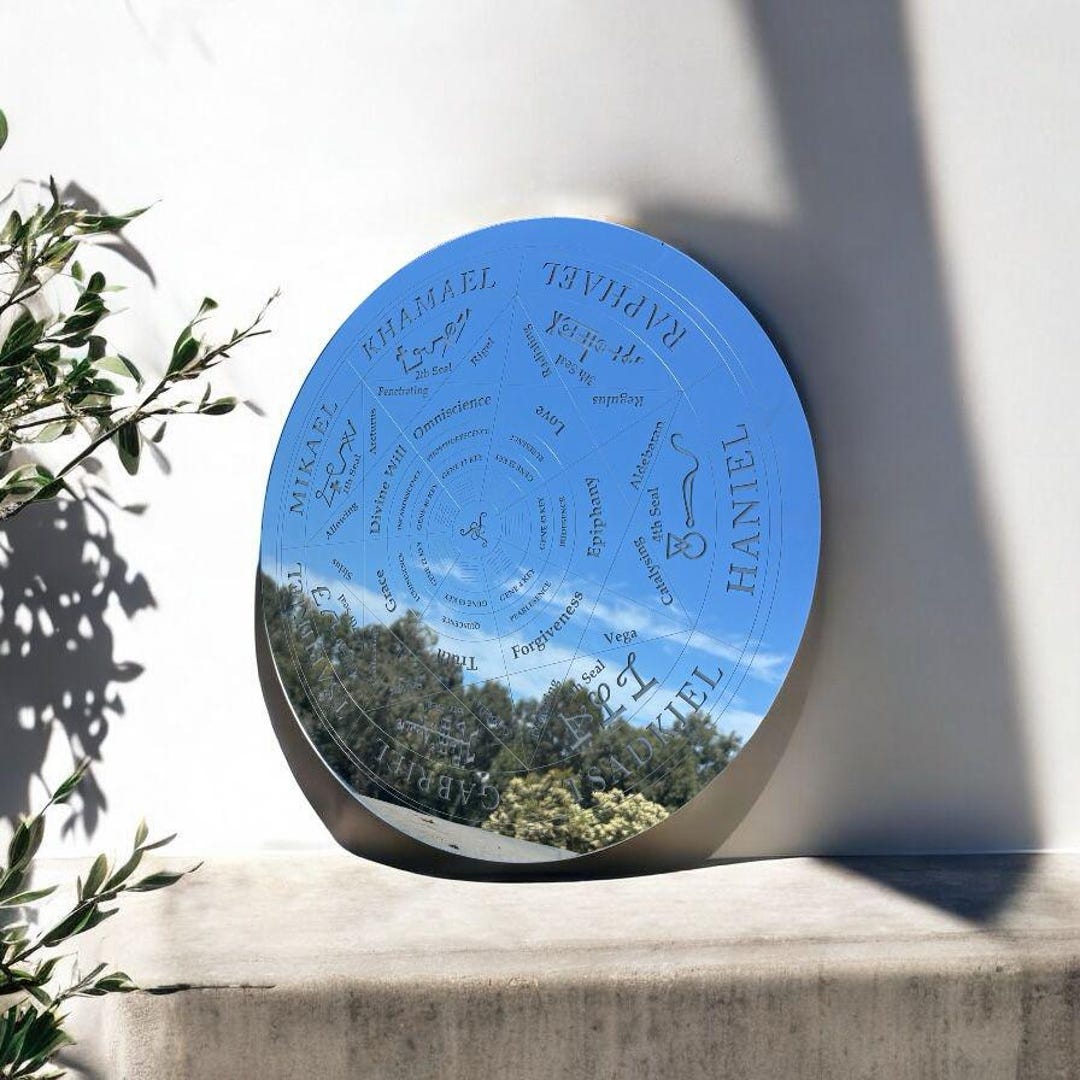 Angelic Protection Gift, Meditation Room Decor, Seven Archangels ...