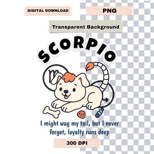 Dog Zodiac PNG Clipart Bundle: Horoscope Designs (digital Download) - Etsy