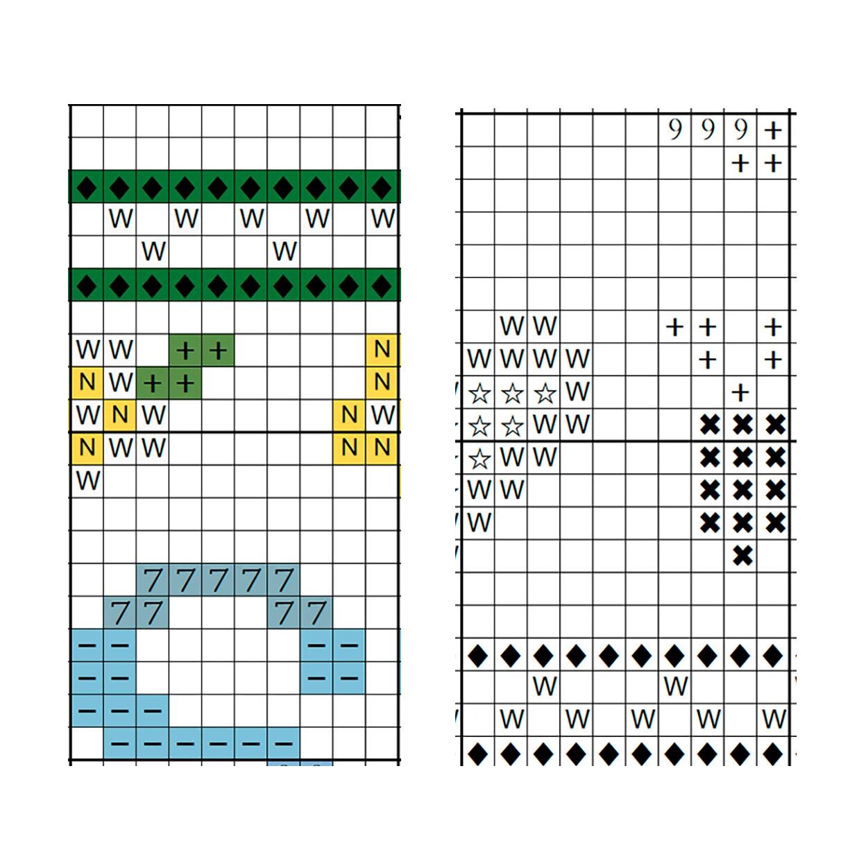 Easter Joy Cross Stitch Pattern Primitive Sampler Cute Bunny Flowers ...