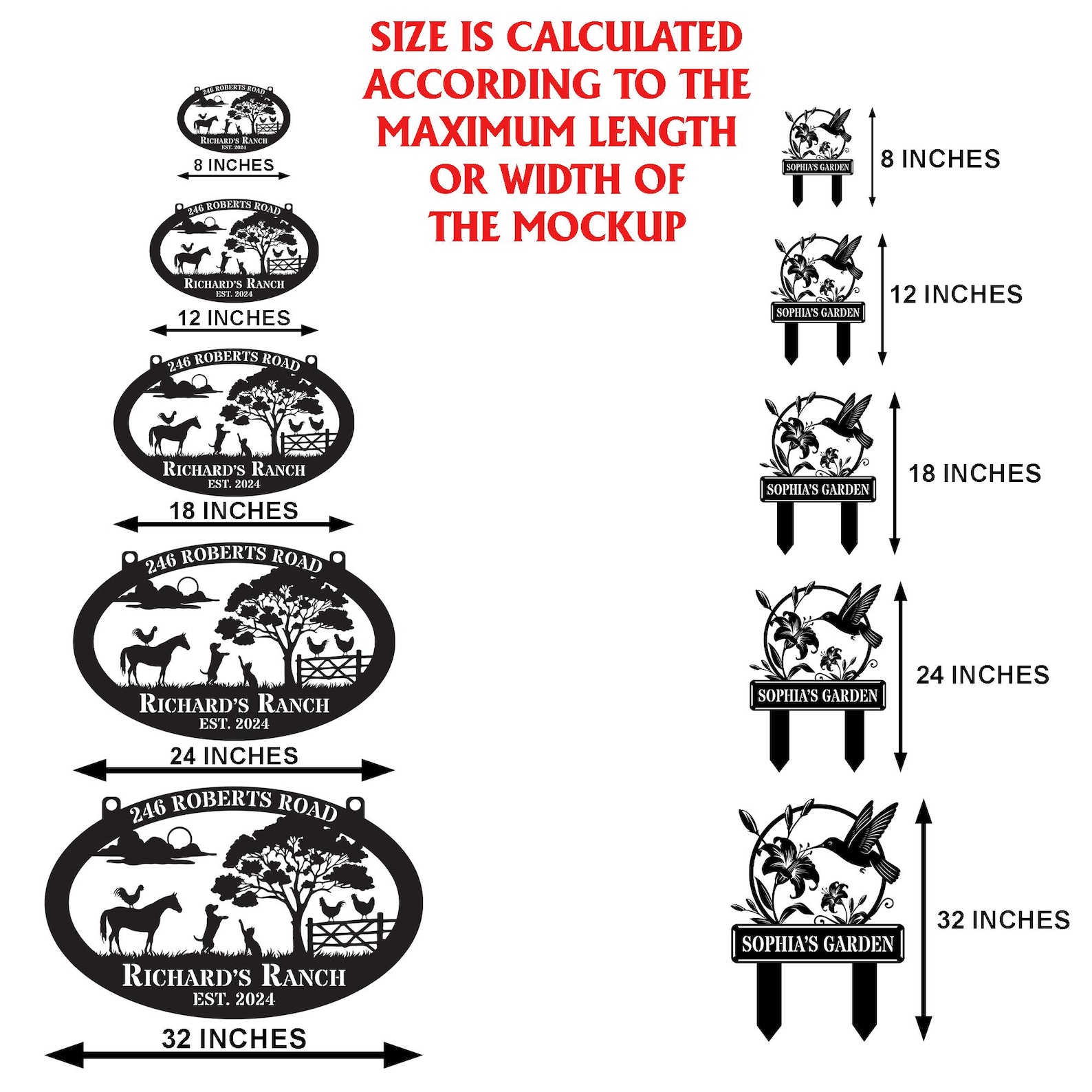 New York City Skyline Custom Metal Sign, NYC Skyline Wall Art, Custom ...