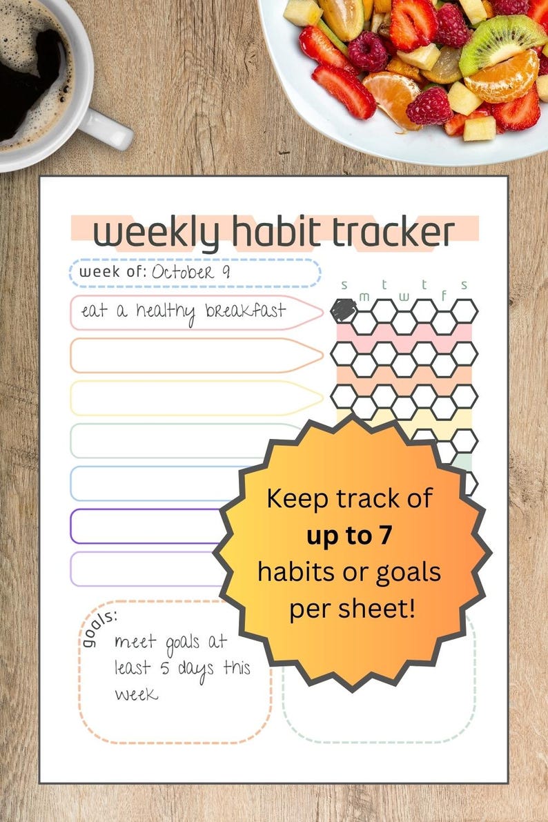 Self Care Bundle - Habit Tracker, Daily Journal, Self Care Challenge ...