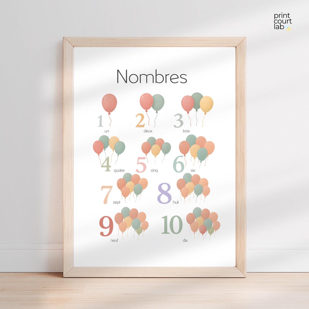 French Numbers Poster for Kids | Nombres 1-10 Wall Art | Pastel Nursery ...