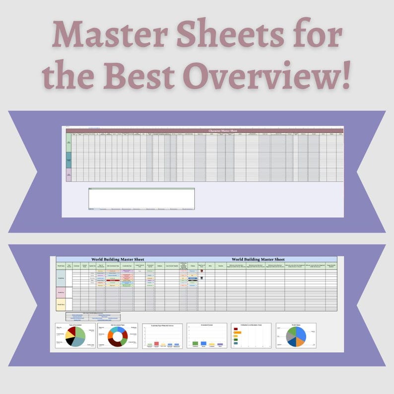 Ultimate Fantasy Writing Bundle for Use in Google Sheets - Etsy