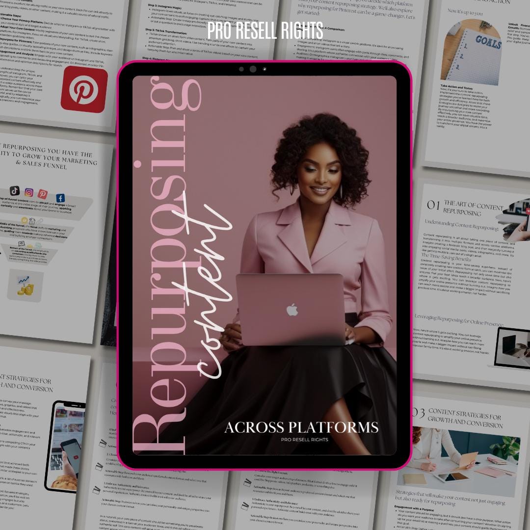 Repurposing Content Across Platforms | A Guide to Maximizing Your ...