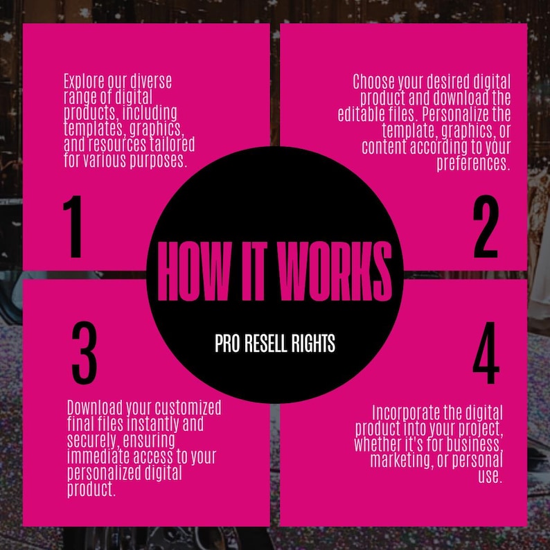 Viral Off-camera Content Guide: Social Media Growth - Master Resell ...