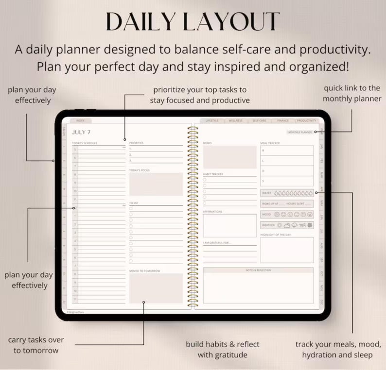 Undated Digital Planner: Goodnotes iPad & Android, 1000+ Stickers ...