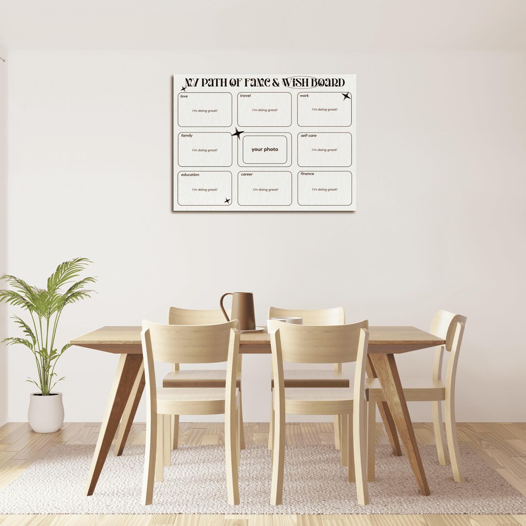 Digital Wish Board Life Planner Unique Vision Board Personalized Gift ...
