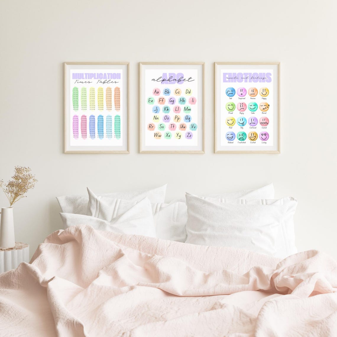 Kids Learning Posters - Etsy
