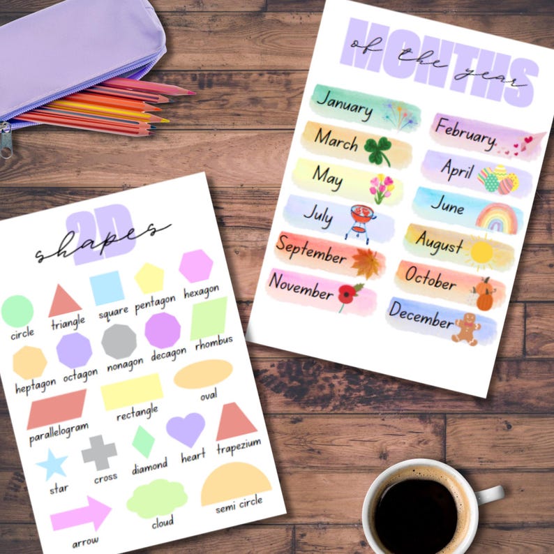 Kids Learning Posters - Etsy