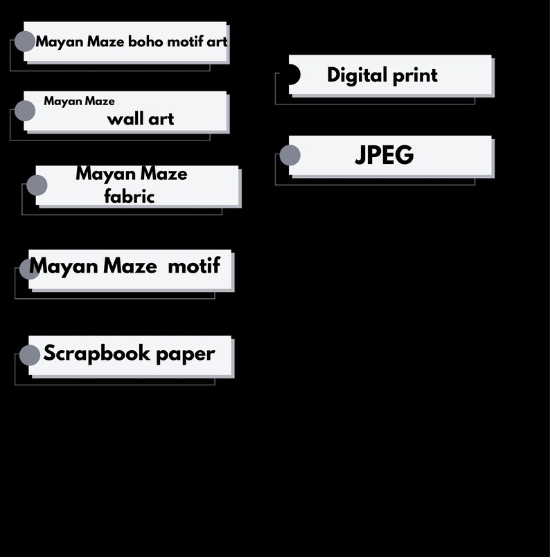 Mayan Maze Digital Prints: Tribal Boho Fabric Textures (20 Jpegs) - Etsy