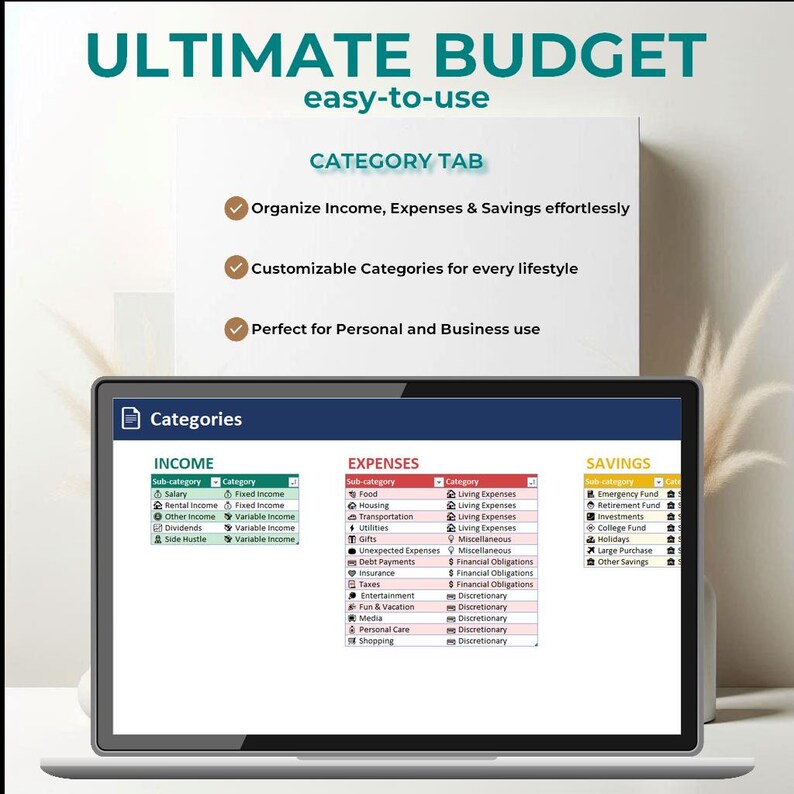 All-in-one Excel Budget Template Track Income Expenses Savings ...
