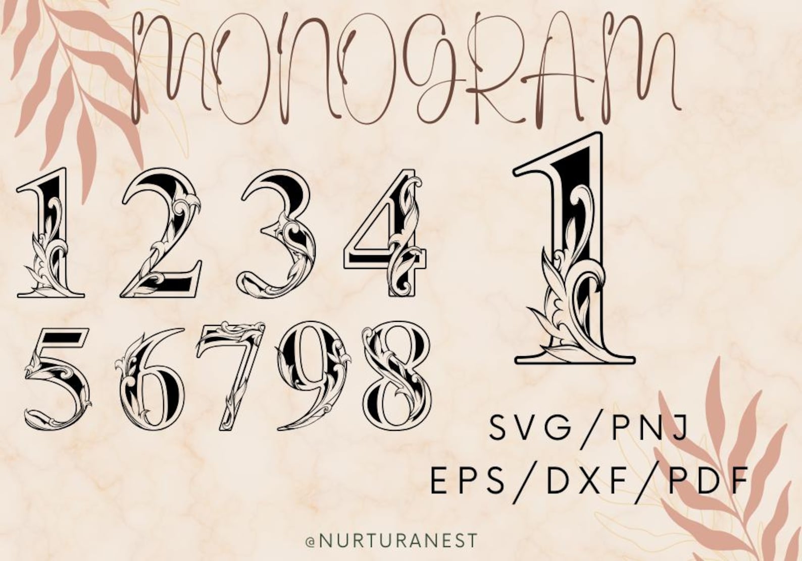 Numbers SVG Bundle,numbers With Stars SVG Bundle,cut File Cricut,number ...