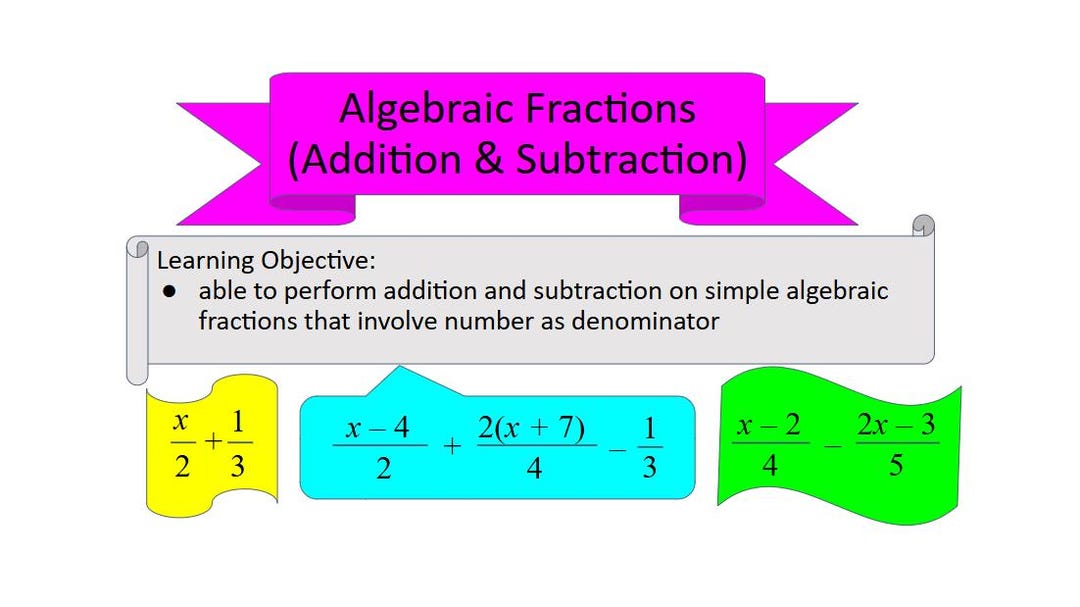Algebraic Fractions: Addition and Subtraction slides - Etsy