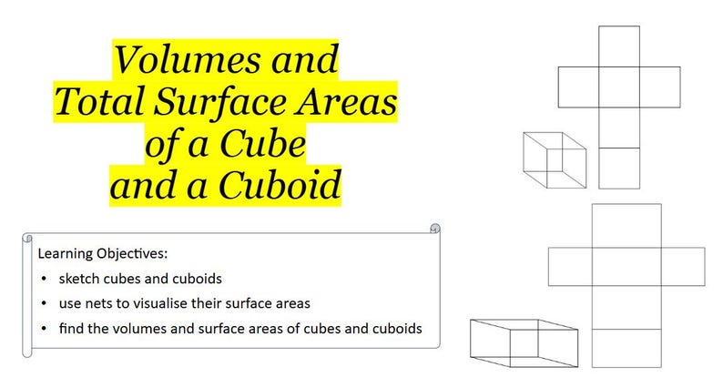 Volume and Surface Area: Cube and Cuboid worksheet & Solutions - Etsy