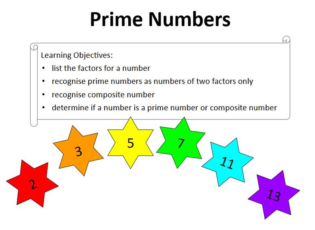 Prime Numbers worksheet & Solutions - Etsy