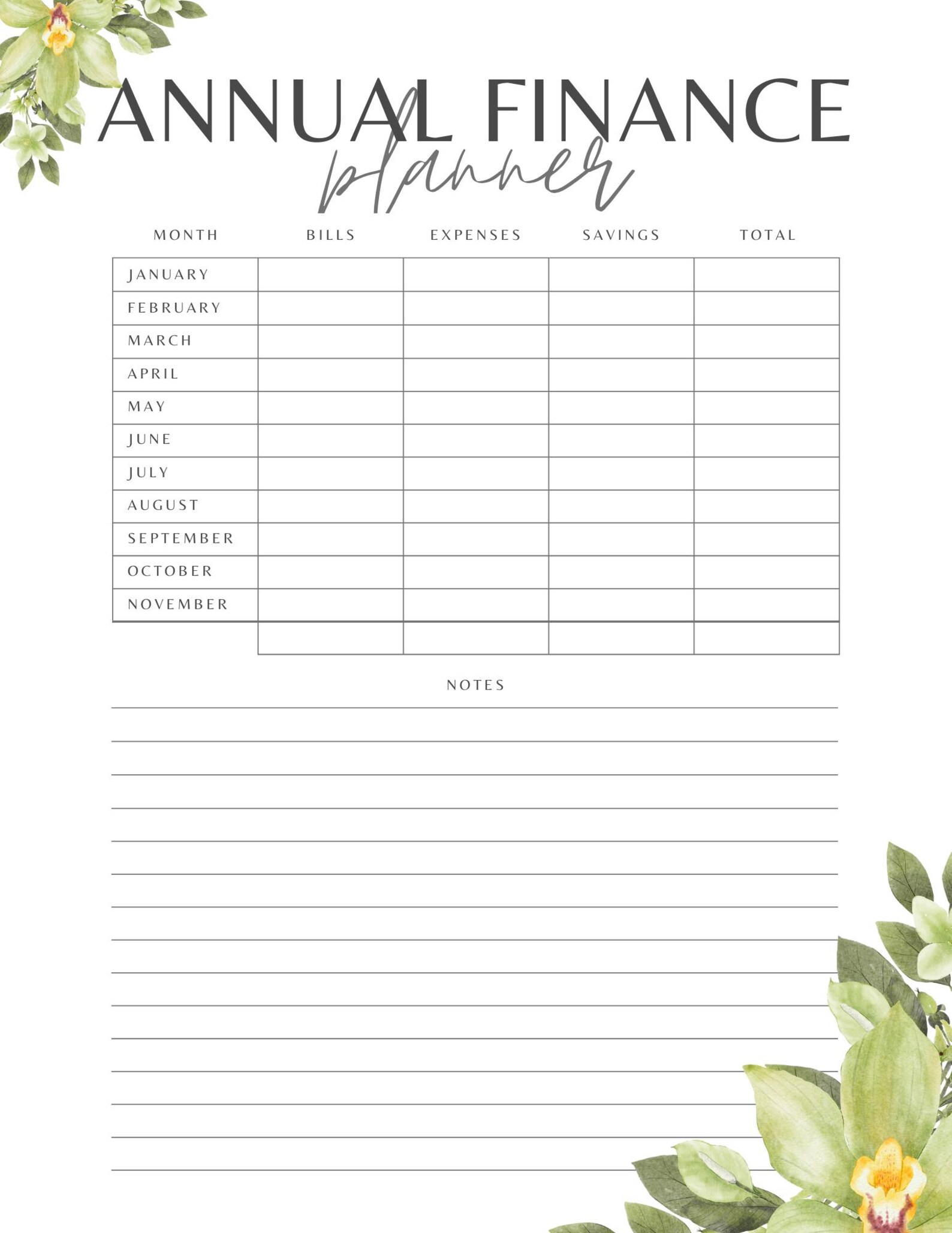 2025 Ultimate Monthly Finance Tracker | Budget Planner to Save Money ...