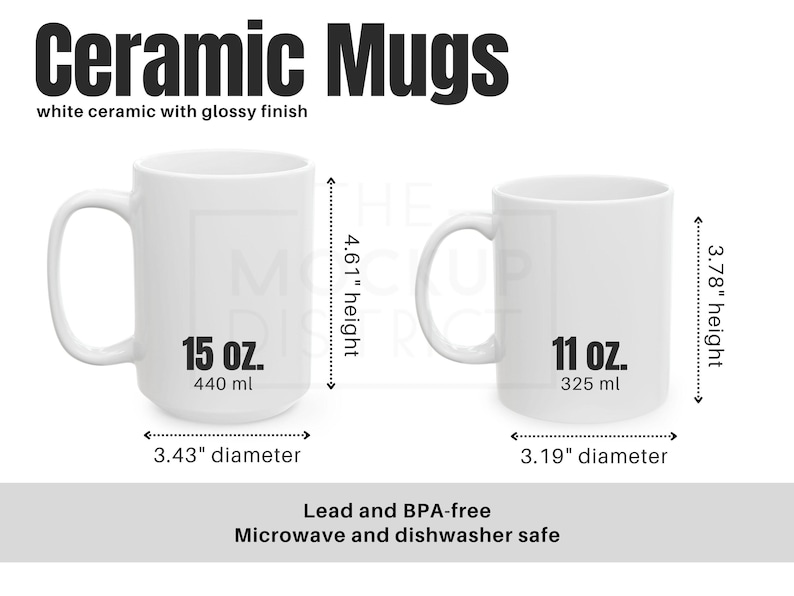 Mug Sizing Chart Mugs Color Chart Accent Mugs Pod Size Printify Mug ...