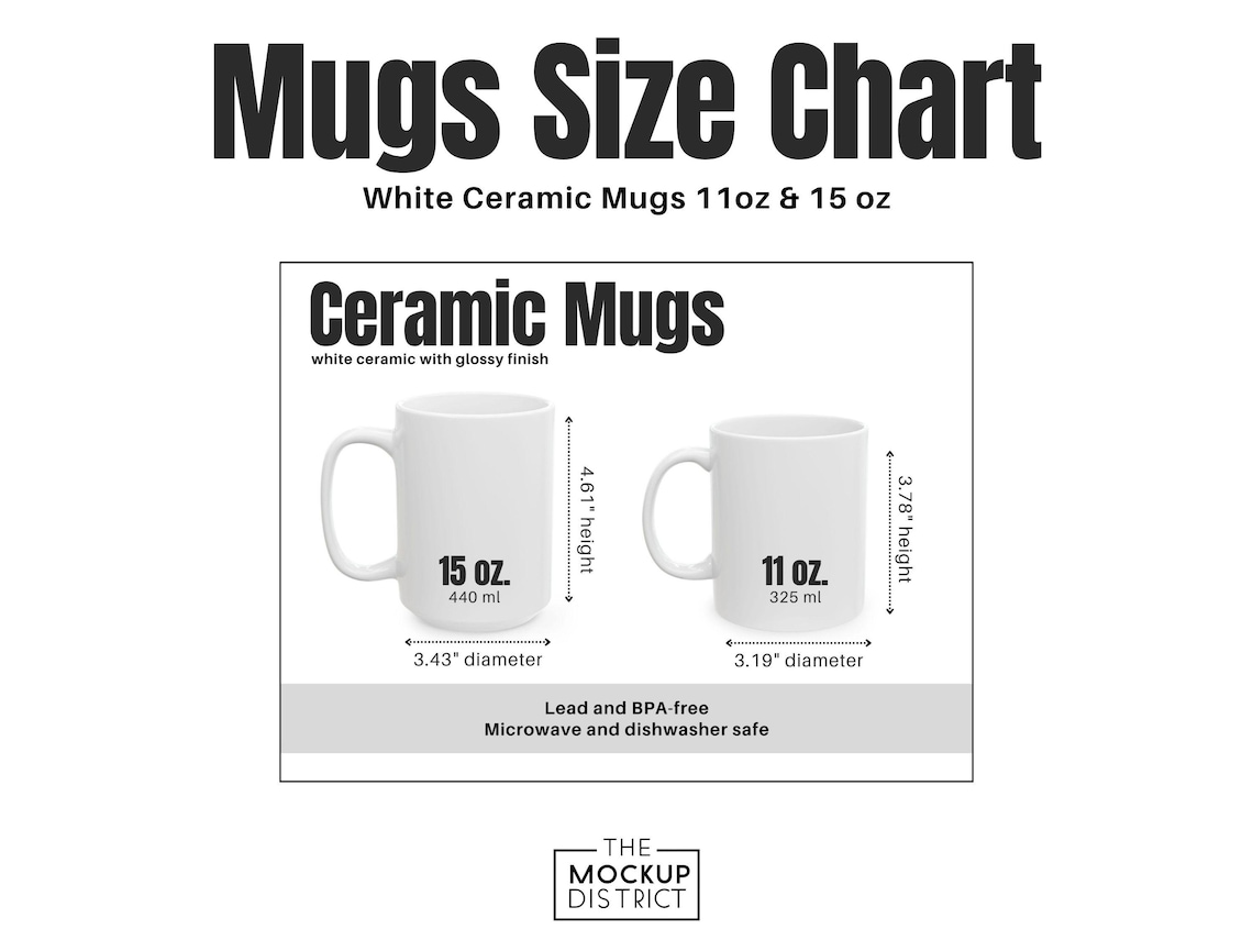 Mug Sizing Chart Mugs Color Chart Accent Mugs Pod Size Printify Mug ...