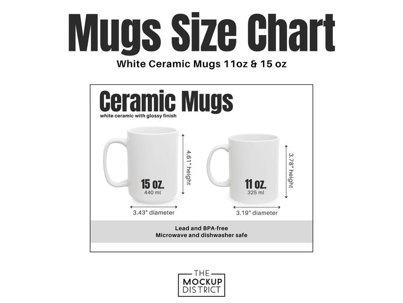 Mug Sizing Chart Mugs Color Chart Accent Mugs Pod Size Printify Mug ...
