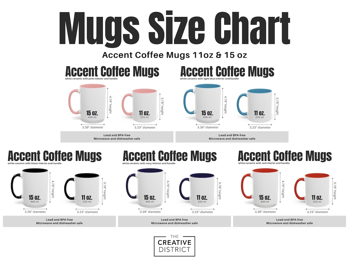 Mug Sizing Chart Mugs Color Chart Accent Mugs Pod Size Printify Mug ...