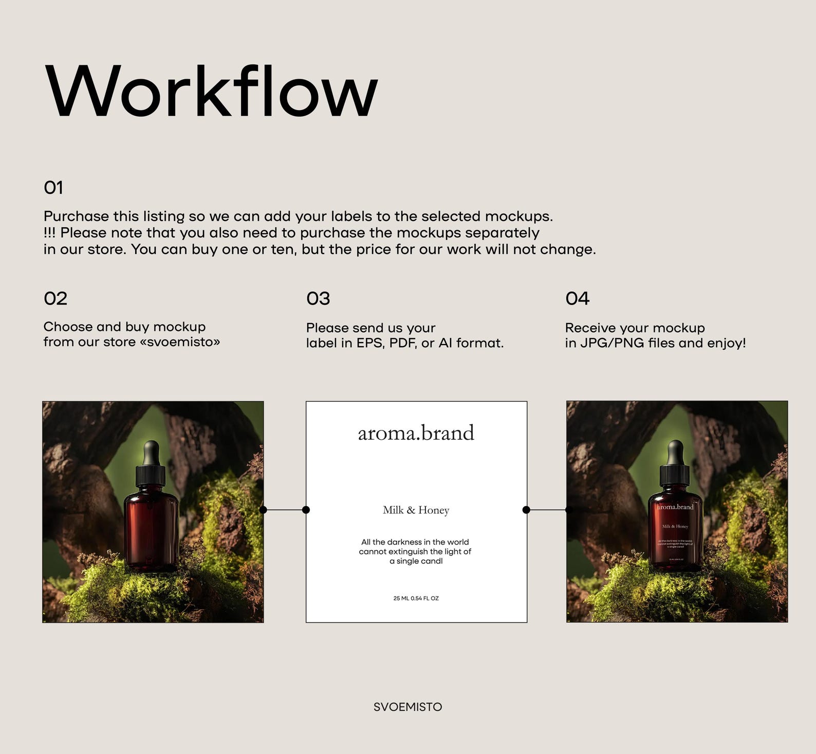 CUSTOM MOCKUP, Custom Mockup, Graphic Design Service, Custom Design ...