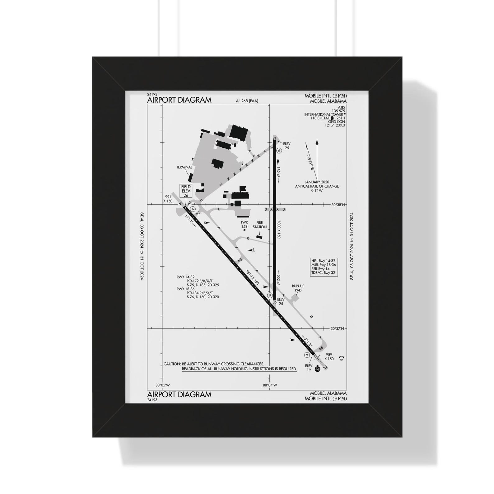 Mobile International Airport, Aviation Wall Art Framed Vertical Poster ...